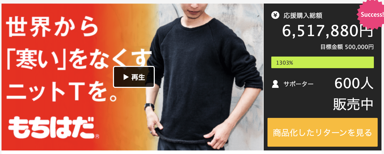 テストマーケティングとは？｜手法や成功させるポイント、Makuakeでの事例を紹介