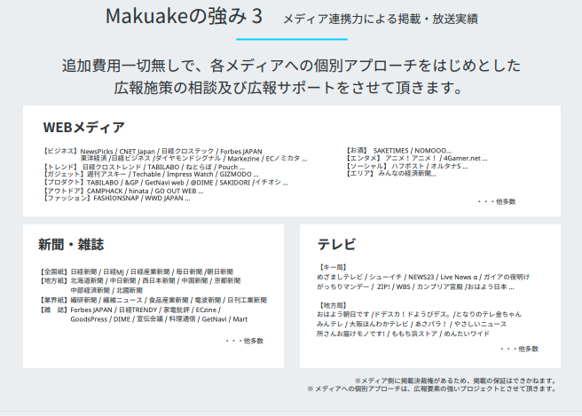 料金・手数料｜Makuake（マクアケ）が掲載費用無料・成功報酬20%の理由を解説